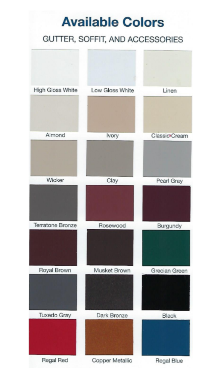 Seamless Gutter Installation - Flush The Guts